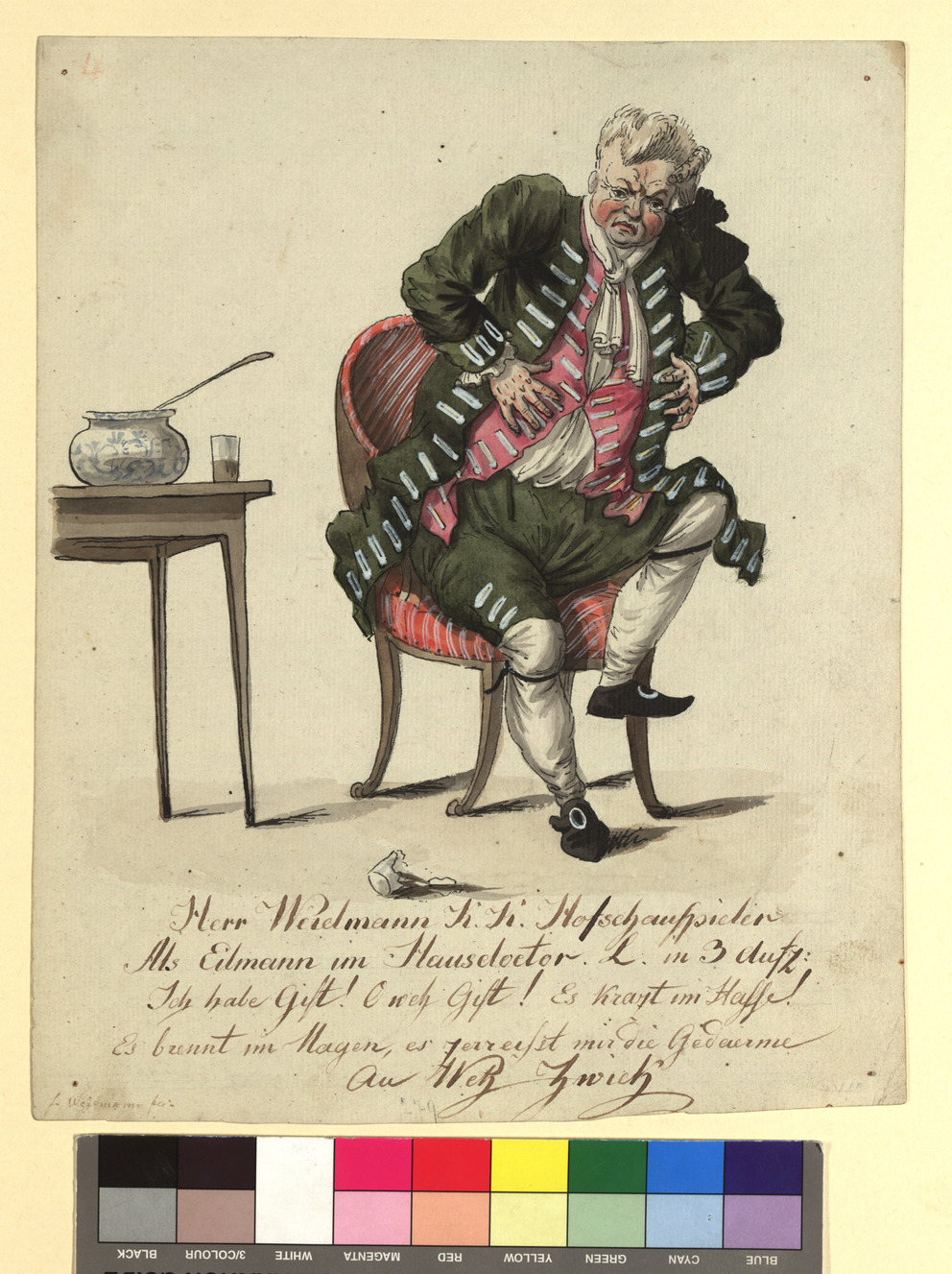 Josef Weidmann als "Eilmann" in "Der Hausdoktor" – Wien Museum Online ...