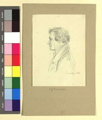 Gustav Karl Börner (1790-1855), Maler – Wien Museum Online Sammlung