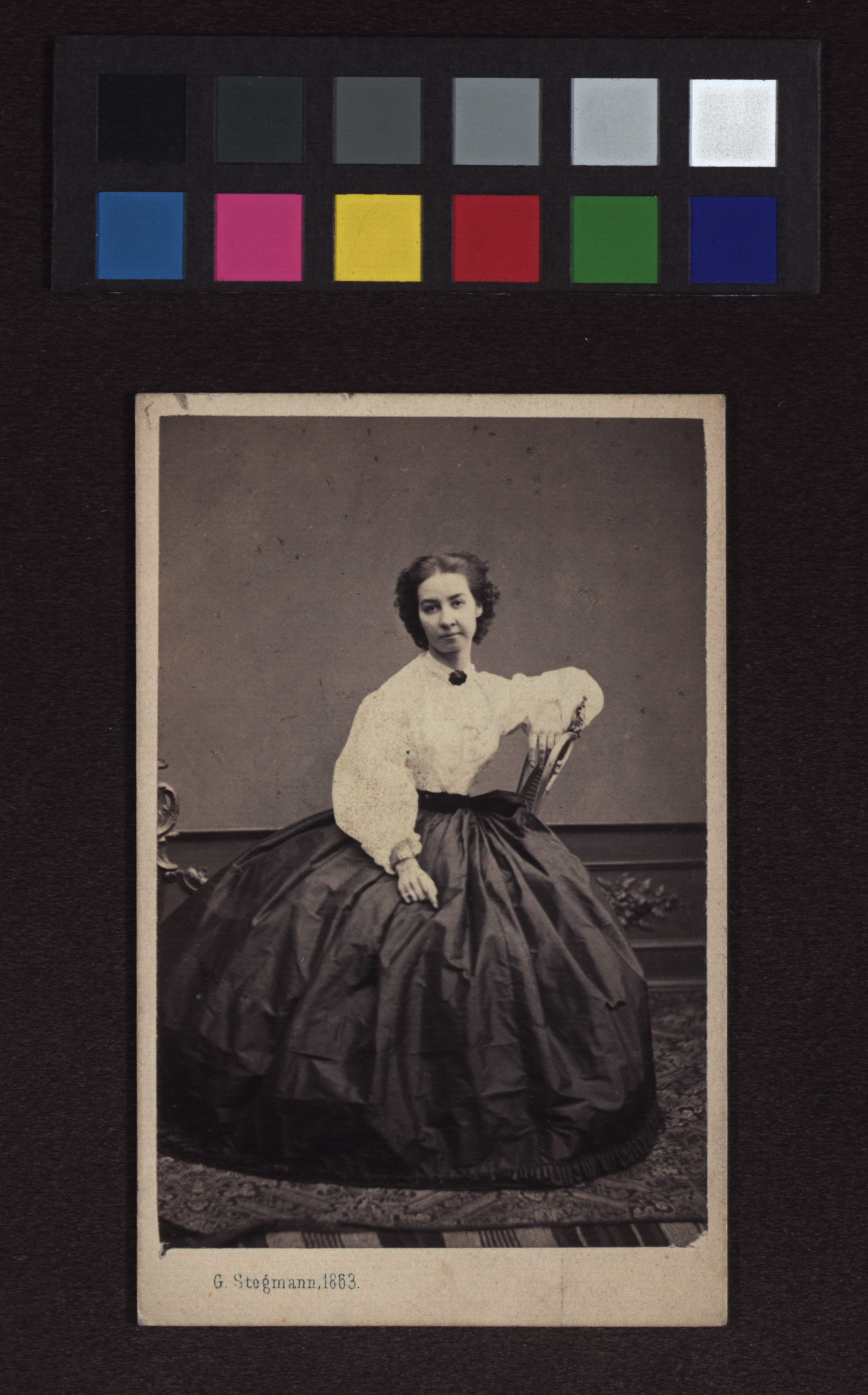 Malvine von Rarrel (1840-1926) – Wien Museum Online Sammlung